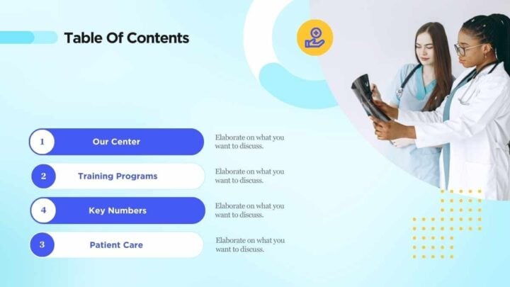 PowerPoint Presentation Examples for Beginners with Essential Slides ...