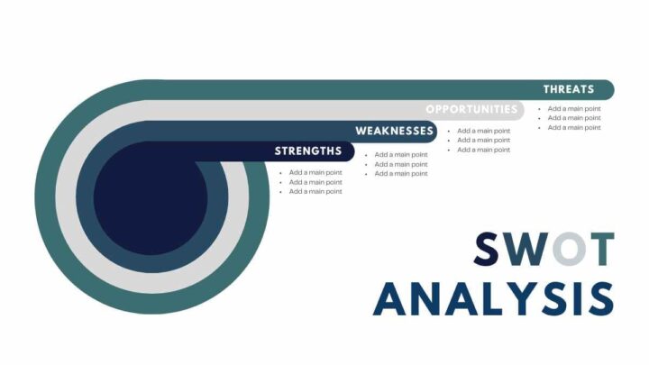 Creative Modern SWOT Analysis. Free Infographics Template — SlidesCarnival