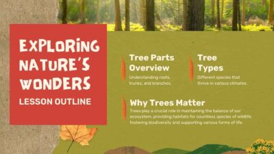 Parts & Types of Trees Nature Lesson. Free Slides Template — SlidesCarnival