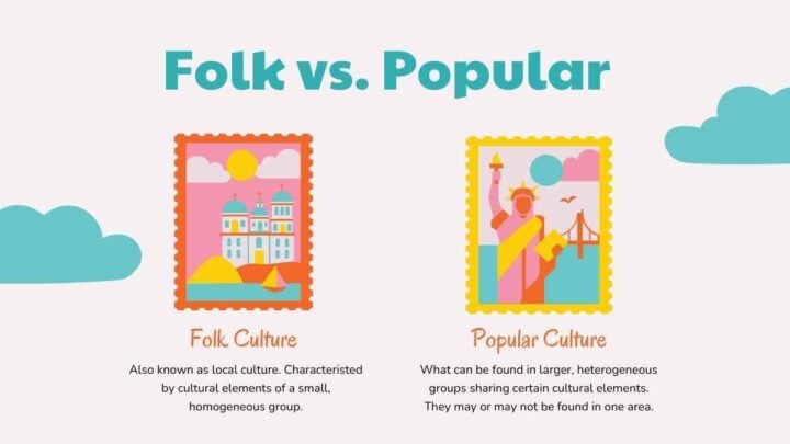 Cultural Landscape Lesson. Free PPT & Google Slides Template ...
