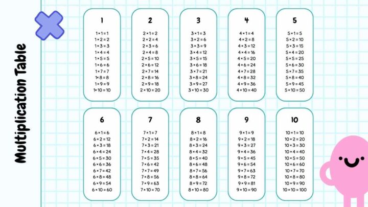 Cute Cartoon Math Subject Lesson Plan. Free Presentation Template ...