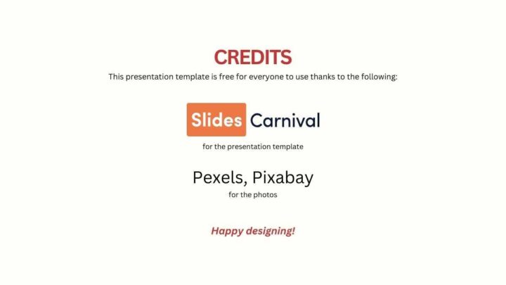 Sumpah Pemuda History Lesson. Free PPT & Google Slides Template ...