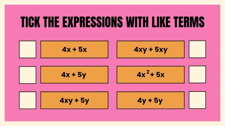 Combining Like Terms Lesson for Elementary. Free PPT & Google Slides ...