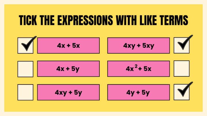 Combining Like Terms Lesson for Elementary. Free PPT & Google Slides ...