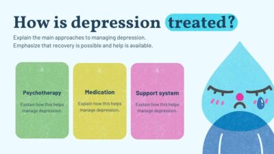 Depression. Free PPT & Google Slides Template — SlidesCarnival