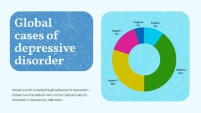 Depression. Free PPT & Google Slides Template — SlidesCarnival