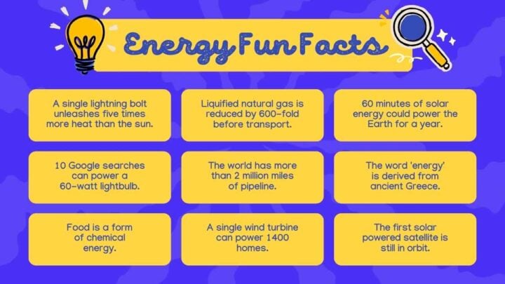 Energy Saving Awareness. Free Slides Template — SlidesCarnival