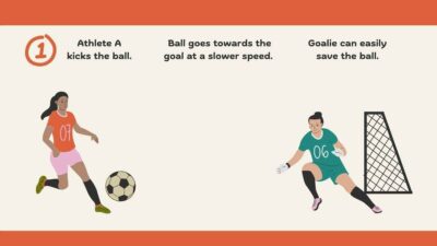 Energy in Collisions Lesson for Middle School. Free Lesson Template ...