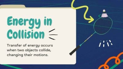 Energy in Collisions Lesson for Middle School. Free Lesson Template ...