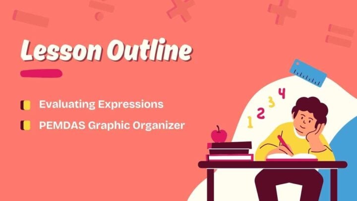 Evaluating Expressions through PEMDAS Lesson for Elementary. Free ...