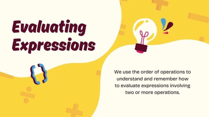 Evaluating Expressions through PEMDAS Lesson for Elementary. Free ...