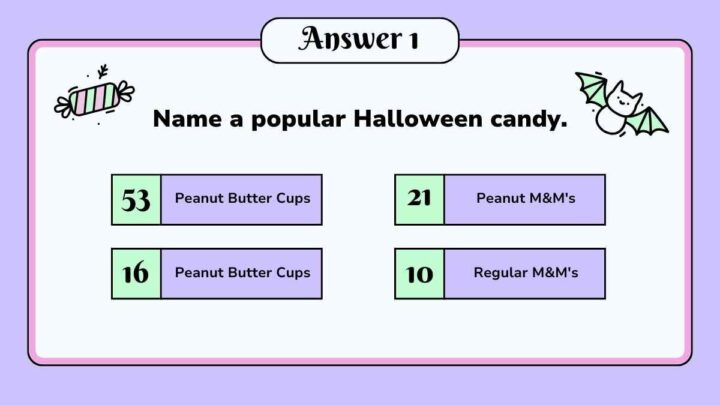 Family Feud Halloween Edition Background. Free PPT & Google Slides ...