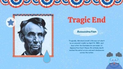 Life Of Abraham Lincoln Biography . Free PPT & Google Slides Template ...