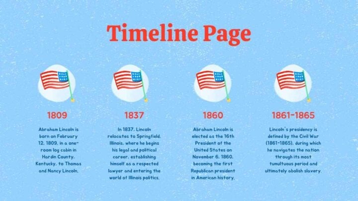 Life Of Abraham Lincoln Biography . Free PPT & Google Slides Template ...