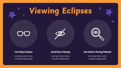 Science Lesson for Elementary: Eclipse. Free PPT & Google Slides ...