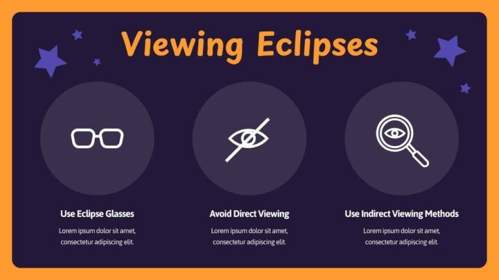 Science Lesson for Elementary: Eclipse. Free PPT & Google Slides ...