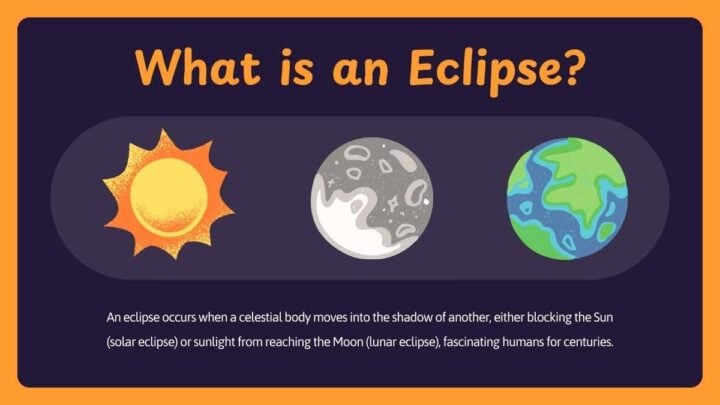 Science Lesson for Elementary: Eclipse. Free PPT & Google Slides ...