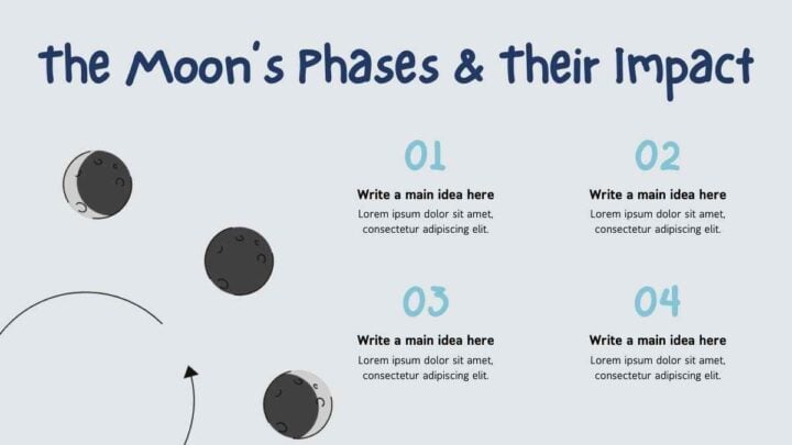 Science Lesson for Middle High School: Sun, Moon, Earth and Tides. Free ...