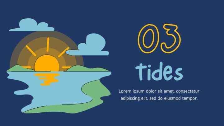 Science Lesson for Middle High School: Sun, Moon, Earth and Tides. Free ...