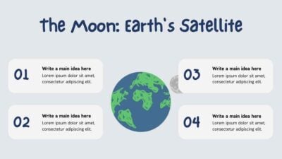 Science Lesson for Middle High School: Sun, Moon, Earth and Tides. Free ...