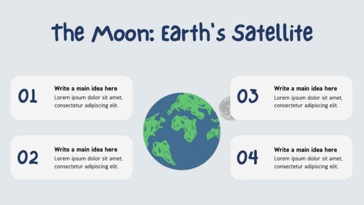 Science Lesson for Middle High School: Sun, Moon, Earth and Tides. Free ...
