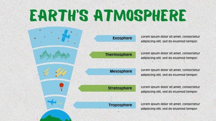 Science Subject for Elementary: Planet Earth. Free Slides Template ...