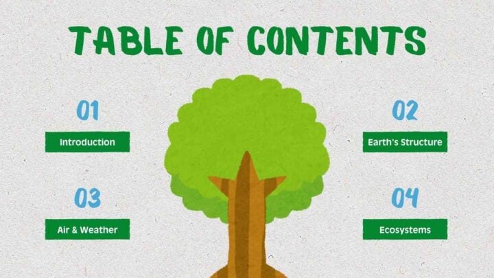 Science Subject for Elementary: Planet Earth. Free Slides Template ...