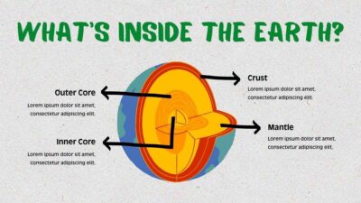 Science Subject for Elementary: Planet Earth. Free Slides Template ...