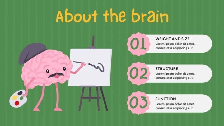 Slides About The Brain. Free Slides Template — SlidesCarnival