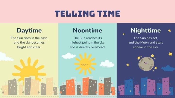 Sun, Moon, and Stars Lesson for Pre-School. Free PPT & Google Slides ...