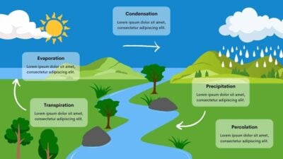 Water Cycle. Slides Template — SlidesCarnival