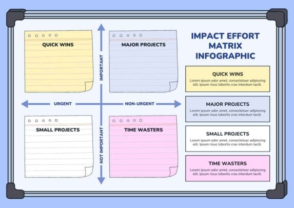 Impact Effort Matrix Infographic. Free PPT & Google Slides Template ...