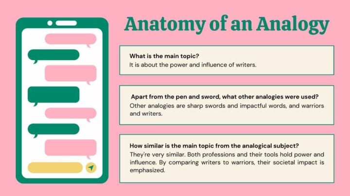 Making Connections in Informational Text Lesson for High School. Free ...