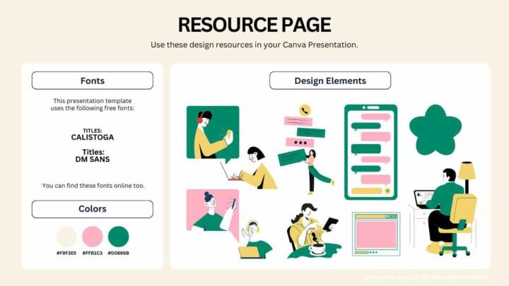 Making Connections in Informational Text Lesson for High School. Free ...