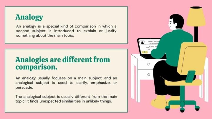 Making Connections in Informational Text Lesson for High School. Free ...