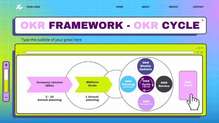 OKRs Framework for Performance. Free Slides Template — SlidesCarnival