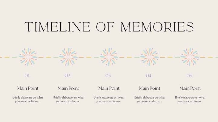 Goodbye Slideshow for Retirement. Slides Template — SlidesCarnival