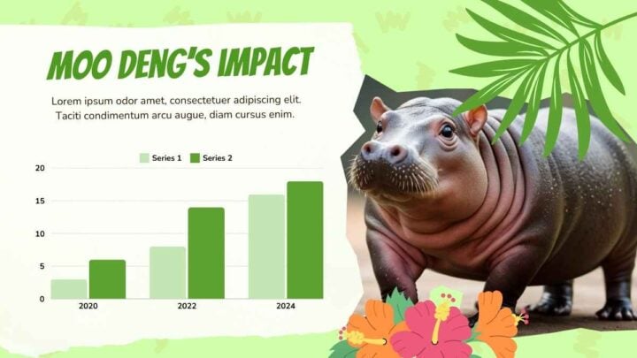 Cute Moo Deng Background. Free PPT & Google Slides Template ...