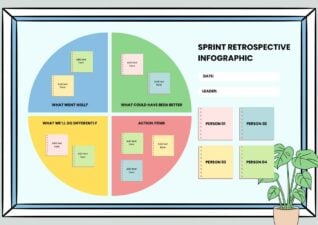 Sprint Retrospective Infographic. Free PPT & Google Slides Template ...