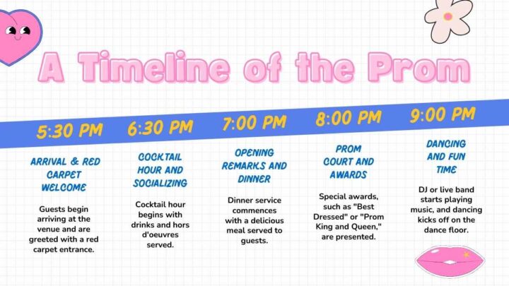 Prom Dance Planning Mini. Free Slides Template — SlidesCarnival