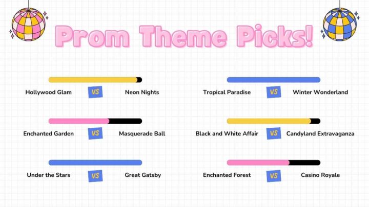 Prom Dance Planning Mini. Free Slides Template — SlidesCarnival