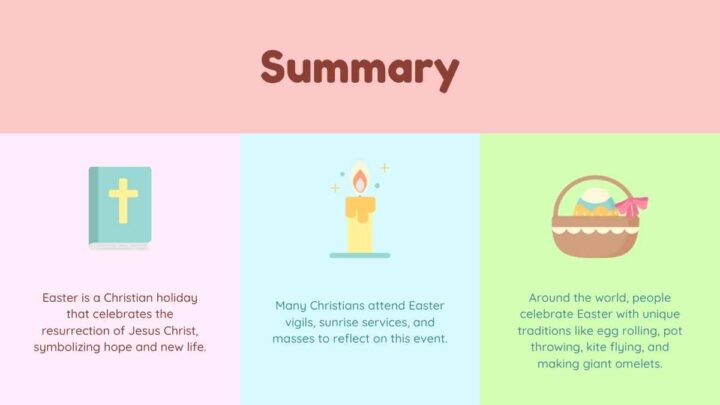 Religious Easter Traditions Workshop. Free Slides Template — SlidesCarnival