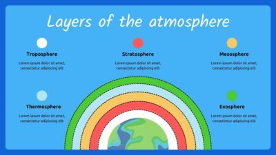 Science Lesson for Elementary: Ozone Layer. Free PPT & Google Slides ...