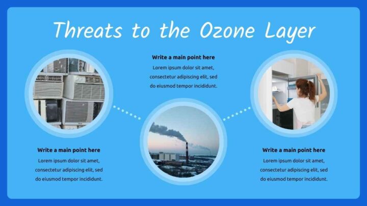 Science Lesson for Elementary: Ozone Layer. Free PPT & Google Slides ...