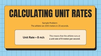 Unit Rates and Proportional Relationships Lesson for High School. Free ...