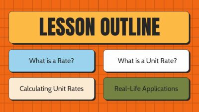 Unit Rates and Proportional Relationships Lesson for High School. Free ...