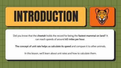 Unit Rates and Proportional Relationships Lesson for High School. Free ...