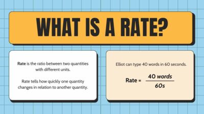 Unit Rates and Proportional Relationships Lesson for High School. Free ...