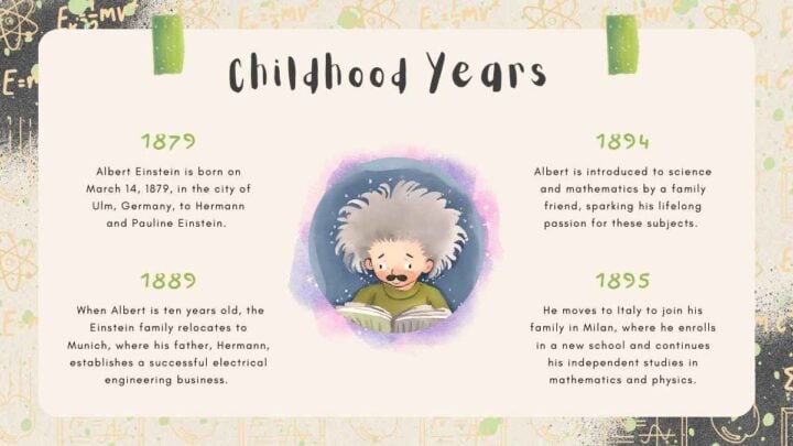 Albert Einstein Biography . Free Slides Template — SlidesCarnival