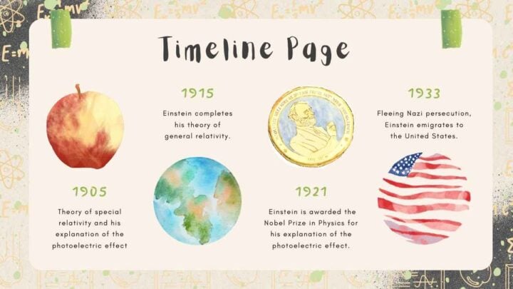 Albert Einstein Biography . Free Slides Template — SlidesCarnival